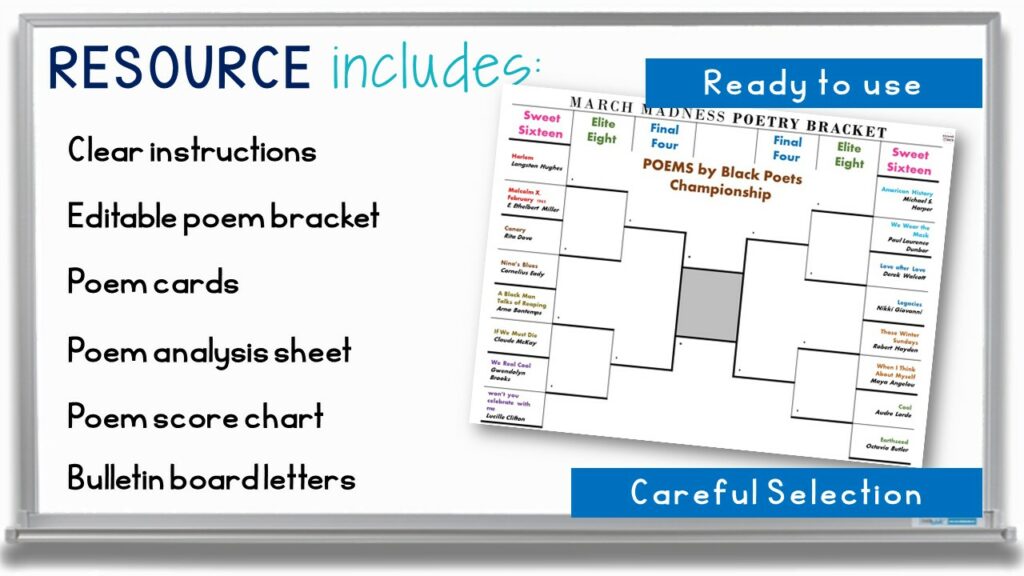 March Madness Black Poets - Poetry Competition - Black History Month ...