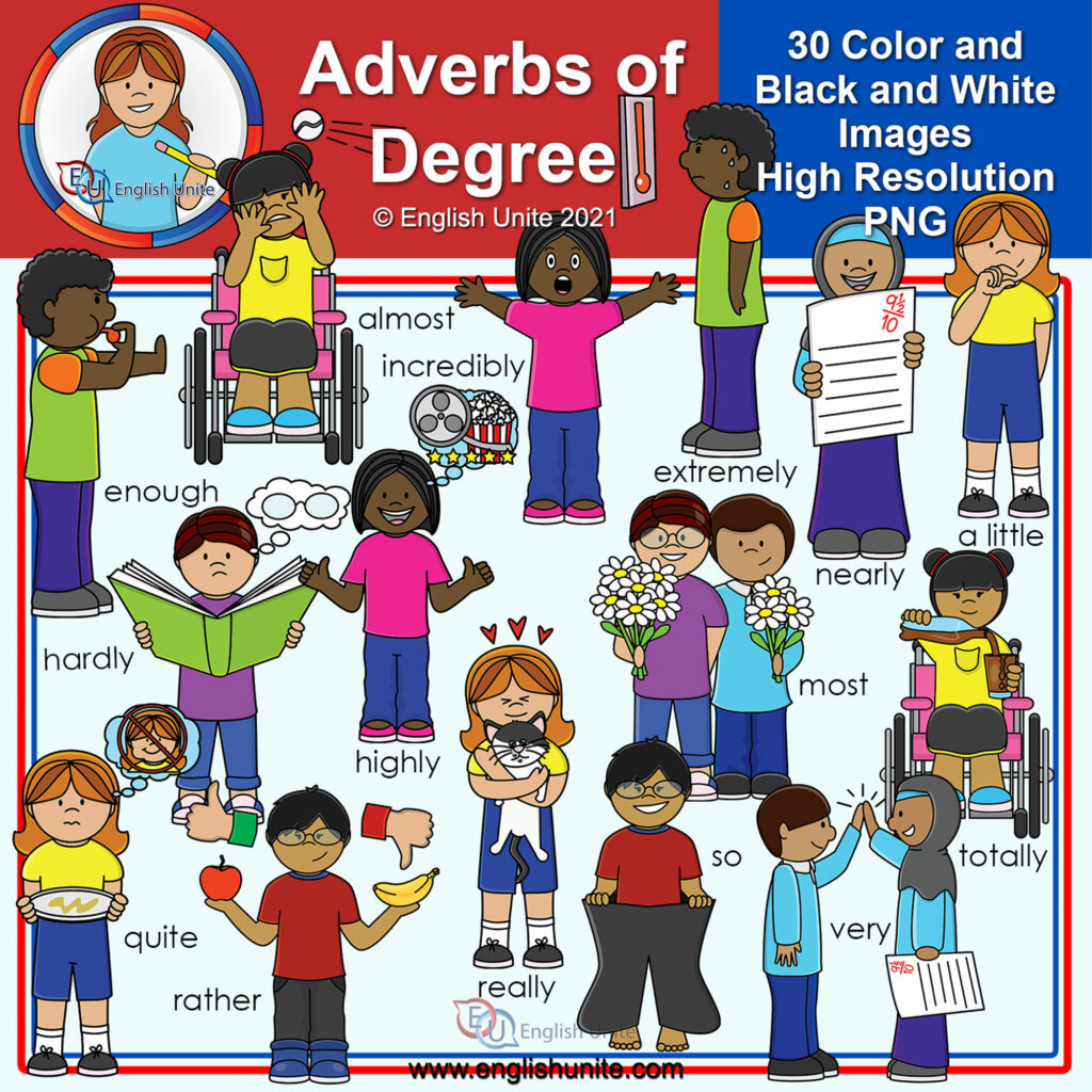 Clip Art - Adverbs Bundle | Made By Teachers