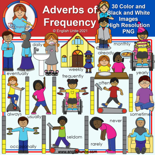 Clip Art - Adverbs Bundle | Made By Teachers