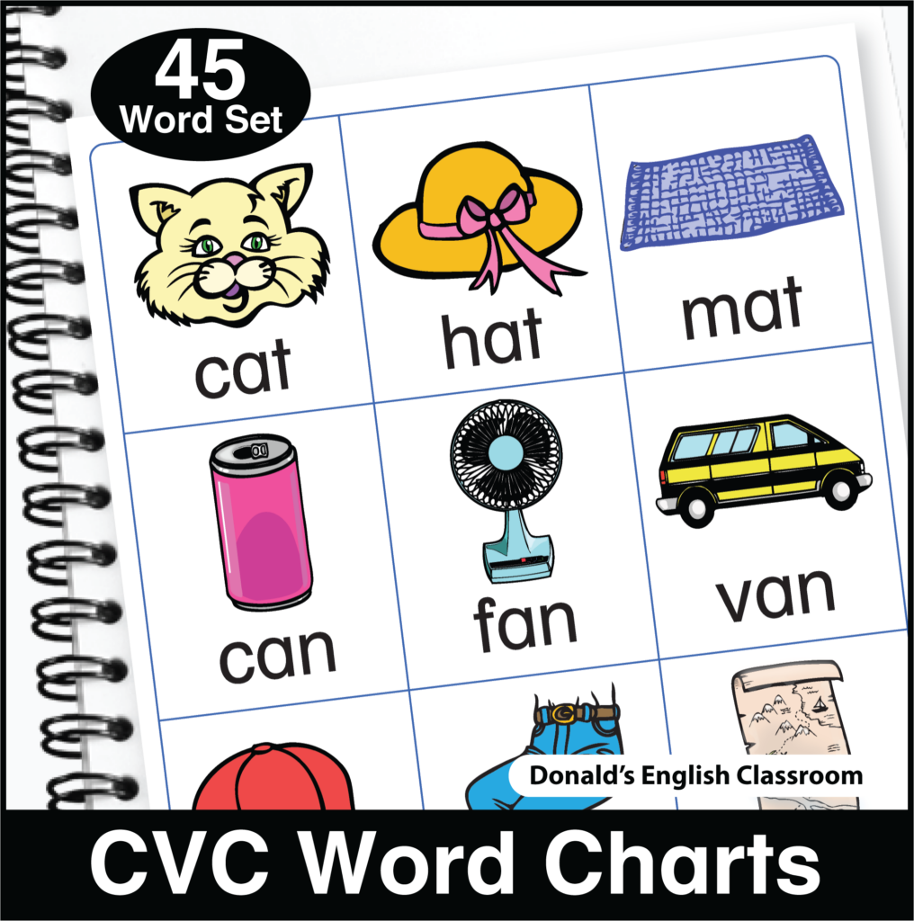 CVC Word Charts Interactive Notebooks ESL ELL Newcomer | Made By Teachers