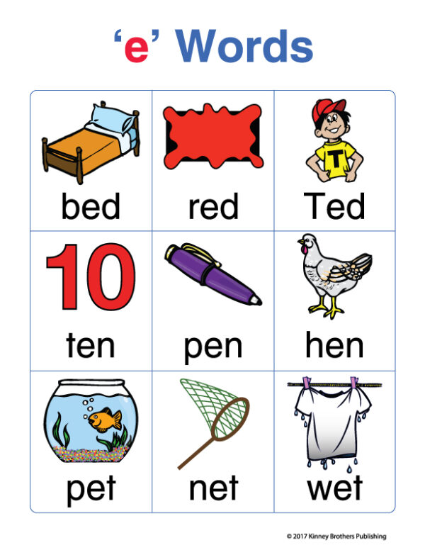CVC Word Charts Interactive Notebooks ESL ELL Newcomer - Made By Teachers