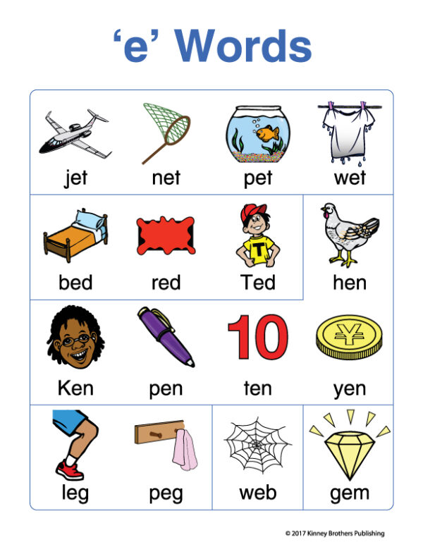 CVC Word Charts Interactive Notebooks ESL ELL Newcomer - Made By Teachers