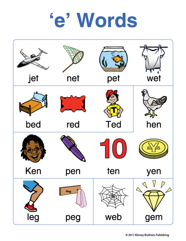 CVC Word Charts Interactive Notebooks ESL ELL Newcomer | Made By Teachers