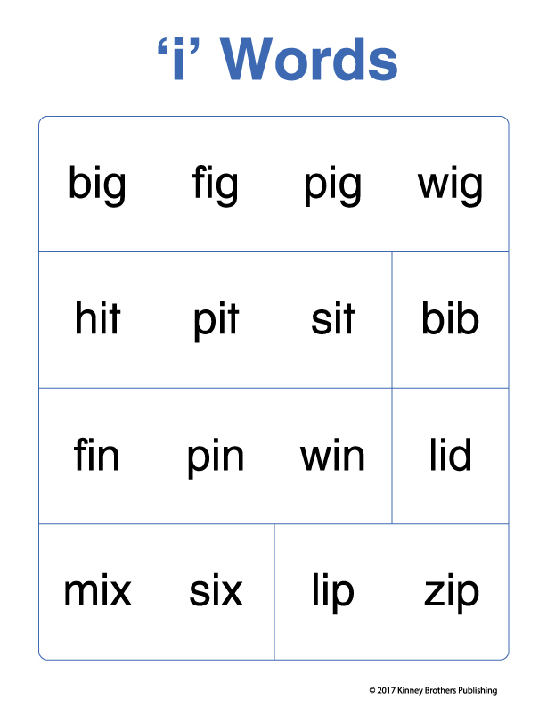 CVC Word Charts Interactive Notebooks ESL ELL Newcomer | Made By Teachers