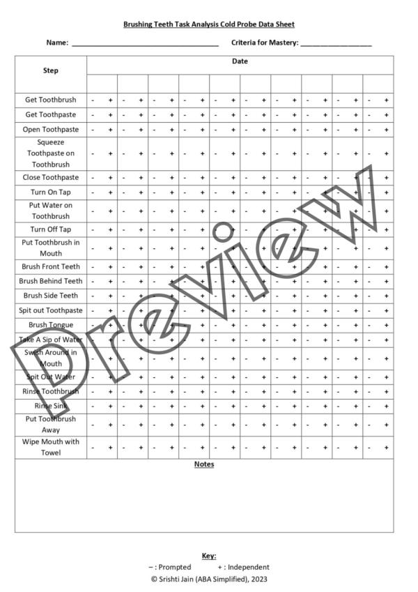 Editable Task Analysis Data Sheets for Brushing Teeth | ABA Therapy ...