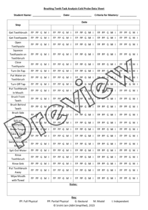 Editable Task Analysis Data Sheets for Brushing Teeth | ABA Therapy ...