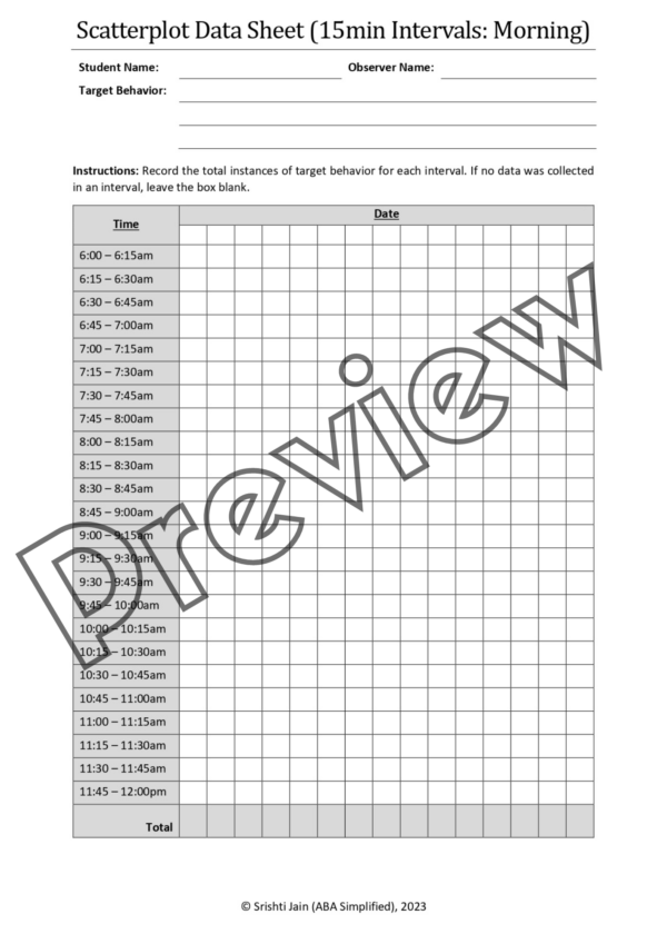 Editable Scatterplot Data Sheets for ABA Therapy | Made By Teachers