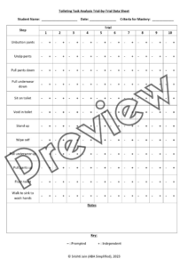 Editable Task Analysis Data Sheets for Toileting and Handwashing | ABA ...
