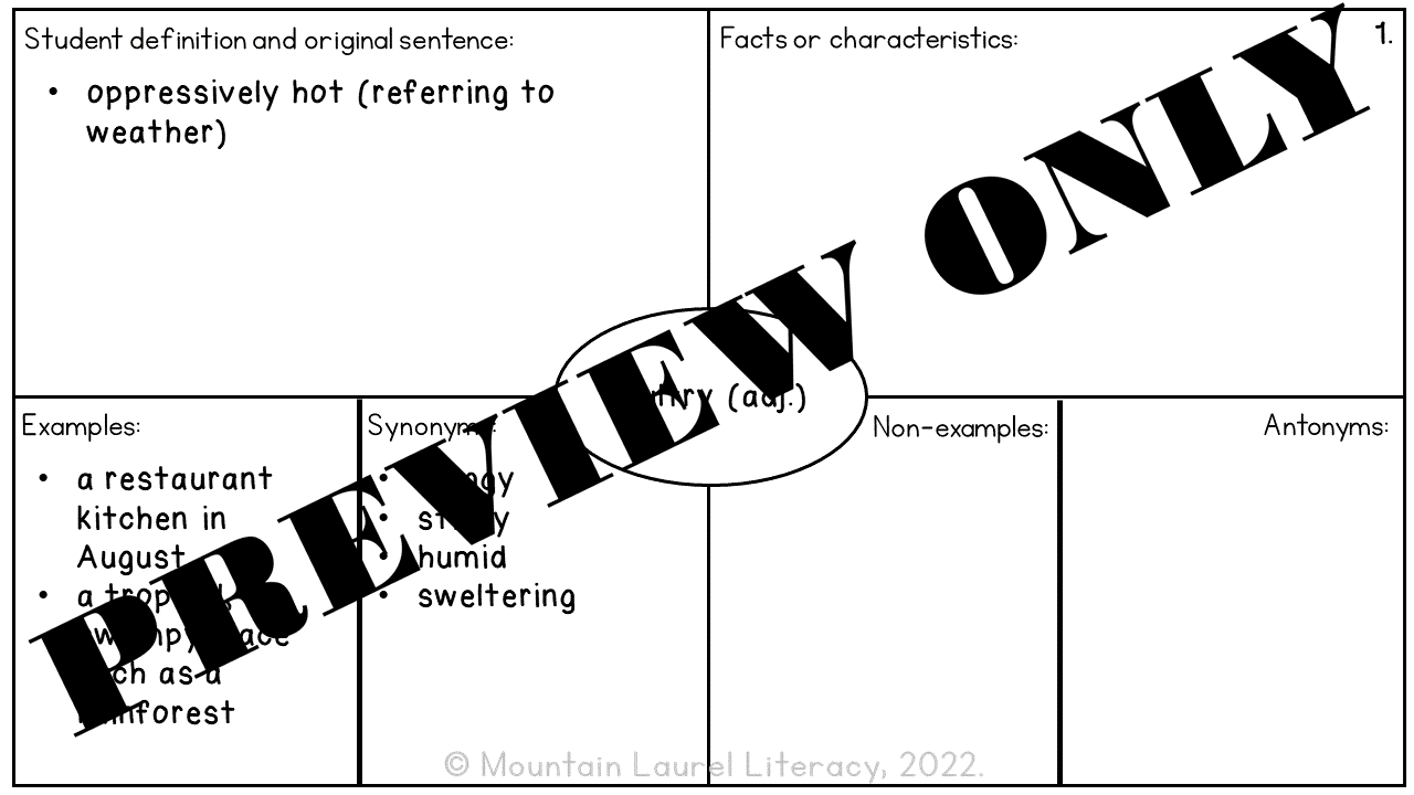 High School Novel Study Motown and Didi by Walter Dean Myers | Made By ...