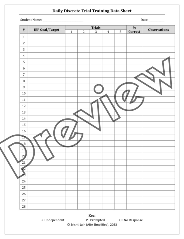 Editable DTT Data Sheets for ABA Therapy | Made By Teachers