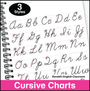 Cursive Handwriting Charts Interactive Notebooks ESL ELL Newcomer ...