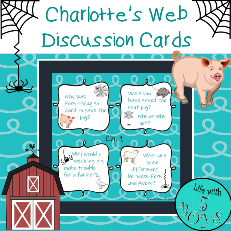 Charlotte's Web Activity Discussion Cards for Each Chapter | Made By ...