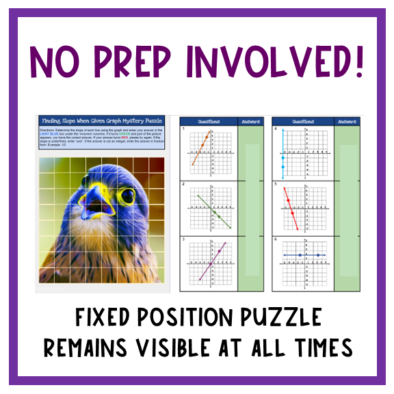 Identifying Slope Given a Graph Activity Digital Pixel Art Mystery ...