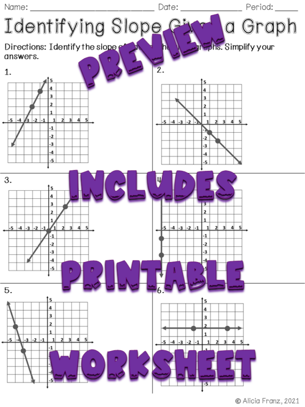 Identifying Slope Given a Graph Activity Digital Pixel Art Mystery ...