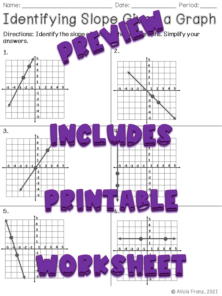 Identifying Slope Given a Graph Activity Digital Pixel Art Mystery ...