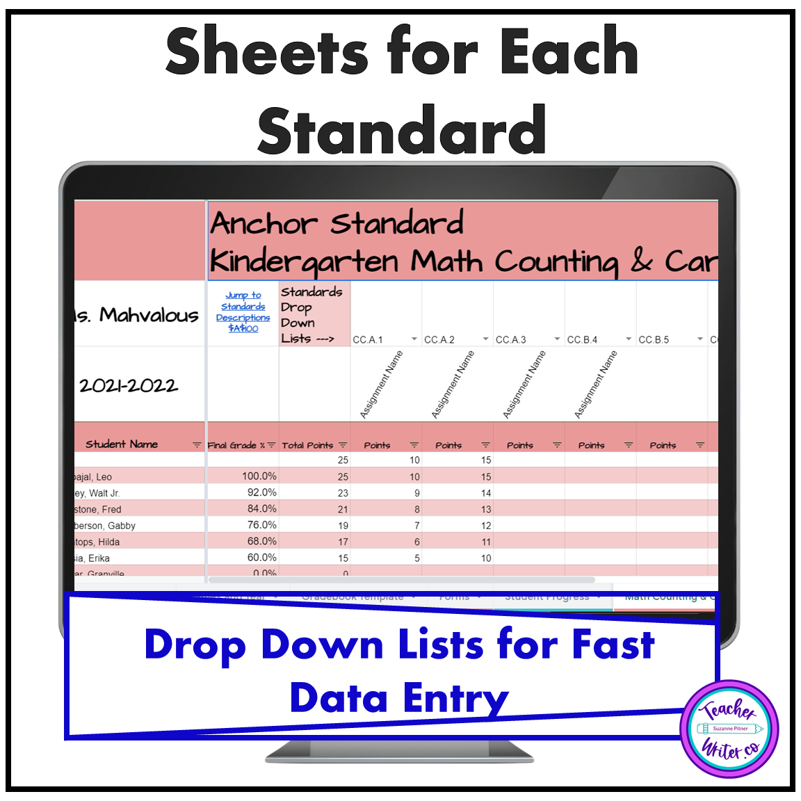 Standards Based Grade Book in Google Sheets (TM) for Kindergarten ...