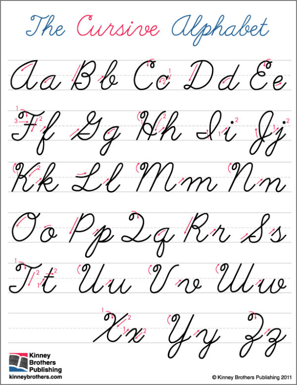 Cursive ABC Flash Cards ESL ELL Newcomer | Made By Teachers