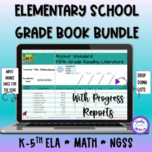 Standards Based Grade Book in Google Sheets (TM) for Second Grade ...