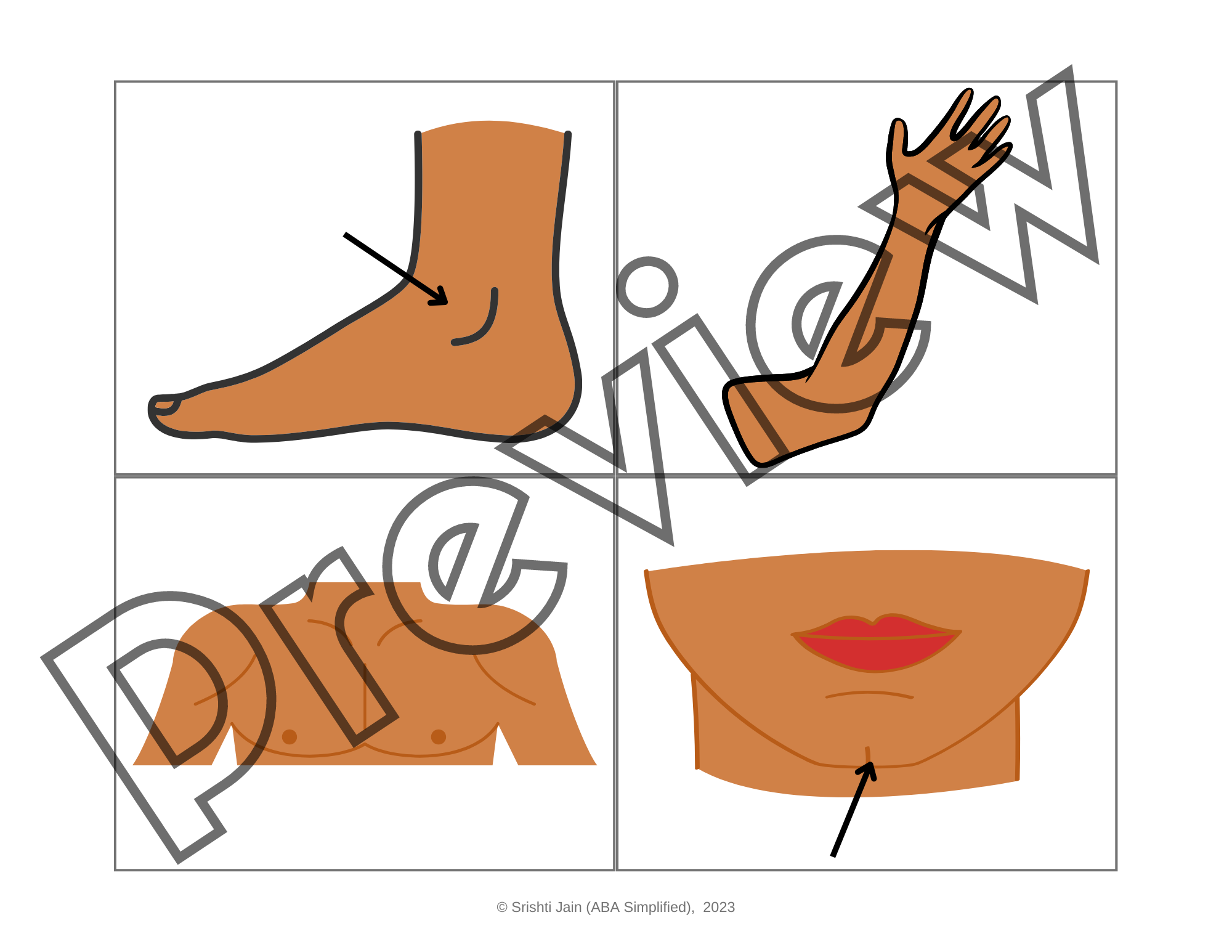 Flashcards for ABA & Speech Therapy | Body Parts Theme - Made By Teachers