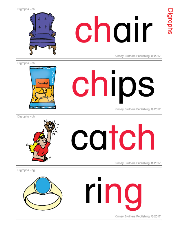 English Pronunciation Practice Flash Cards Charts Word Walls ESL ELL ...