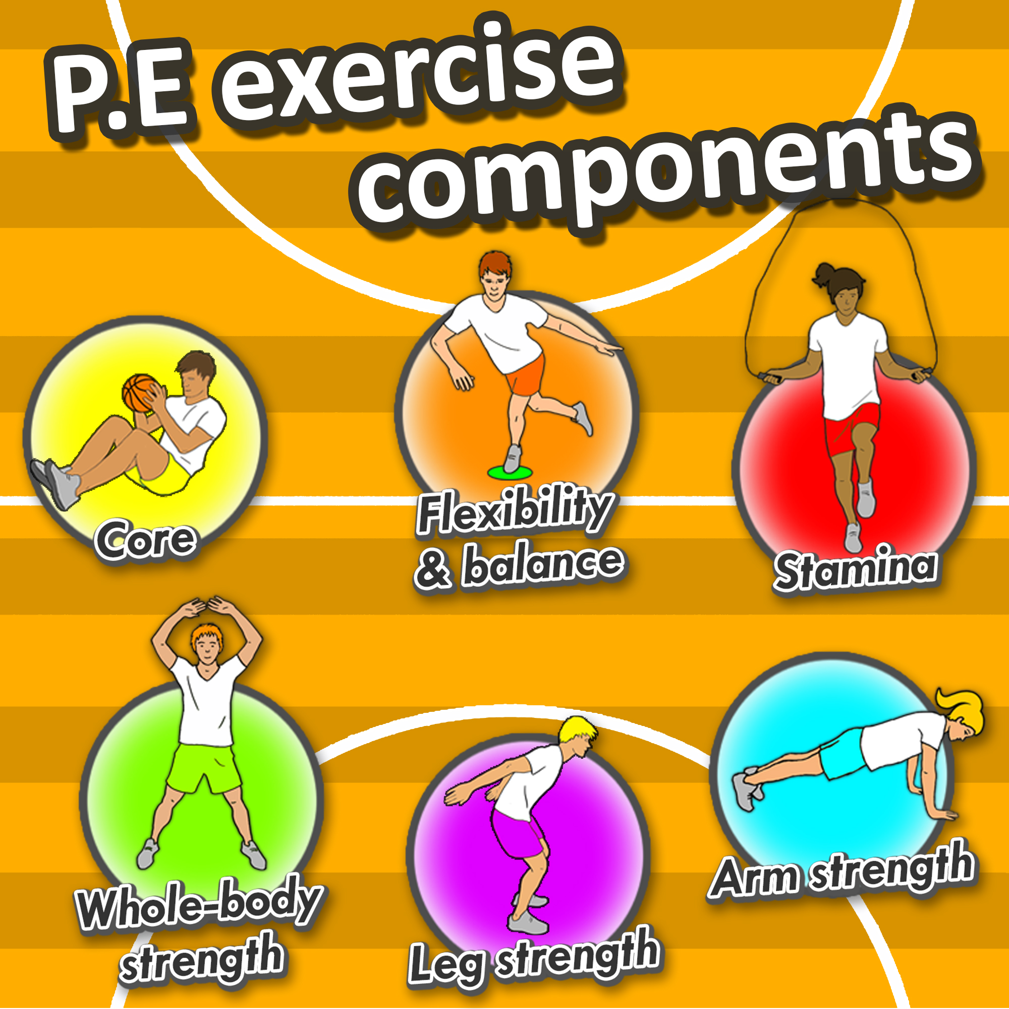 Fitness Circuit Station cards - 36 PE activities for elementary ...