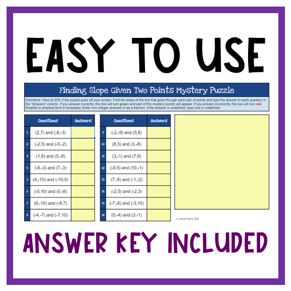 Using Slope Formula Activity Digital Pixel Art Mystery Puzzle | Made By ...