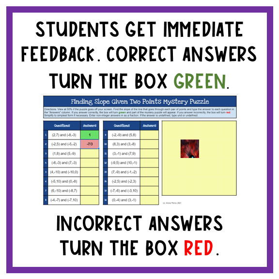 Using Slope Formula Activity Digital Pixel Art Mystery Puzzle | Made By ...