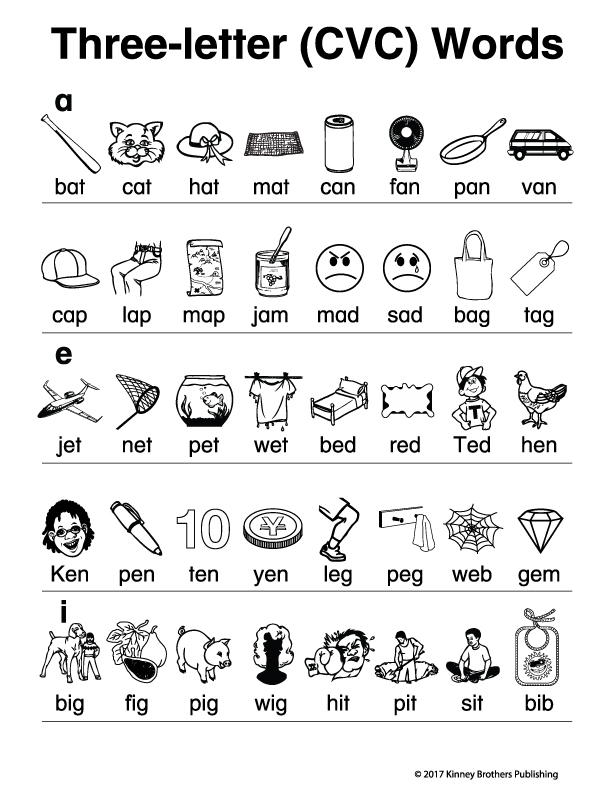 CVC Word Exit Tickets ESL ELL Newcomer Activity | Made By Teachers