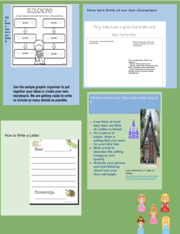 FAIRY TALE WRITING UNIT: FROM IDEA TO PUBLICATION | Made By Teachers