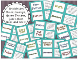 Reading Genre Activities (Matching Game, Surveys, Quiz, Book Review ...