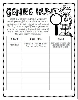 Reading Genre Activities (Matching Game, Surveys, Quiz, Book Review ...