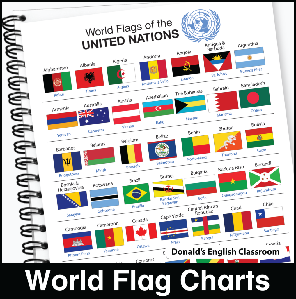 Flags of the World Charts ESL ELL Newcomer | Made By Teachers