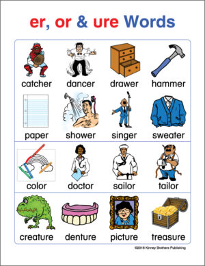 Diphthong and Digraph Word Charts ESL ELL Newcomer | Made By Teachers