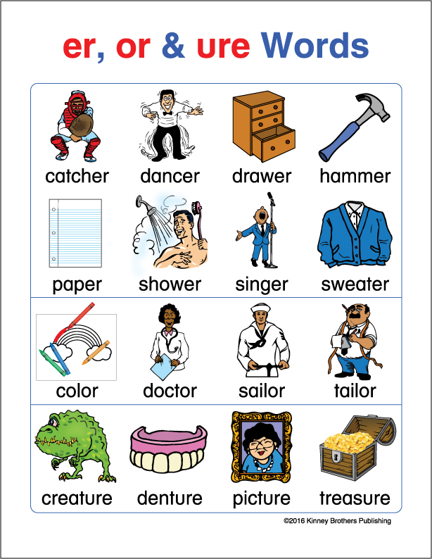 Diphthong and Digraph Word Charts ESL ELL Newcomer | Made By Teachers