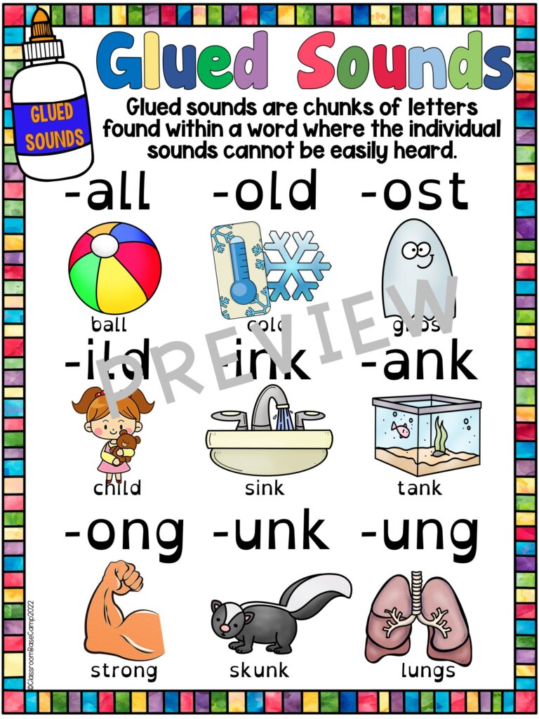 Glued Sounds - Orton Gillingham Welded Sounds | Made By Teachers