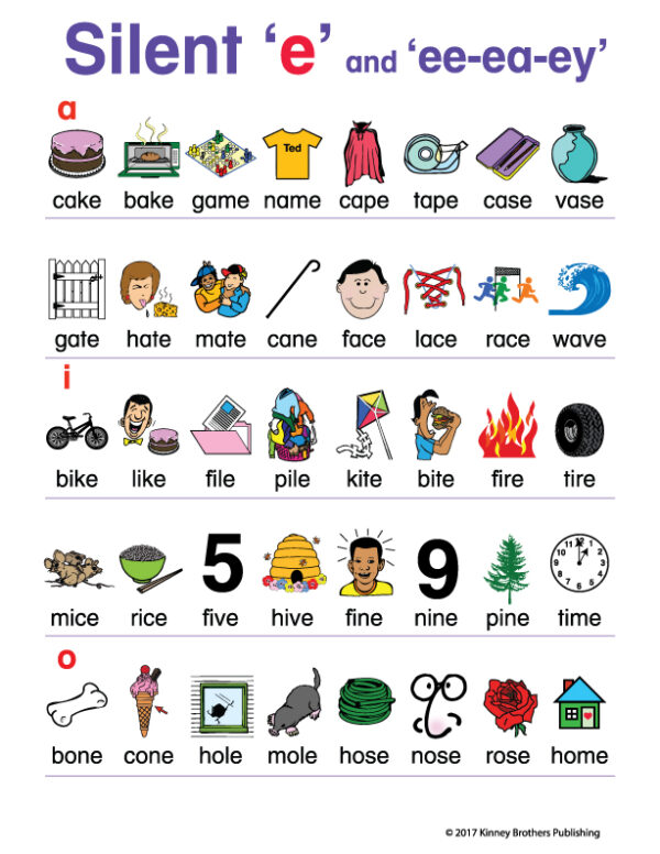 Silent e Word Charts 2 Interactive Notebooks ESL ELL Newcomer | Made By ...