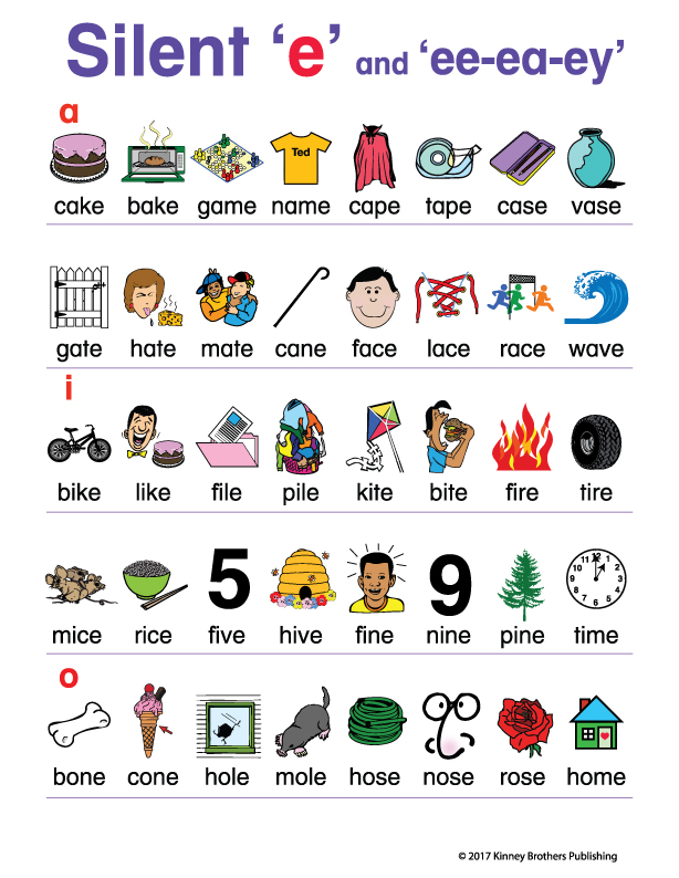 Silent e Word Charts 2 Interactive Notebooks ESL ELL Newcomer | Made By ...