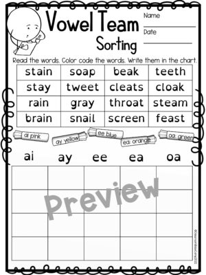 Predictable Vowel Teams Orton Gillingham AY, AI, EE, EA, IGH, OA, OW ...