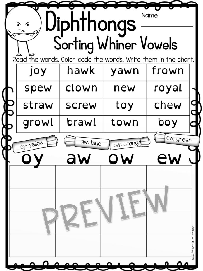 Diphthong Vowels Orton Gillingham {Whiners - OI, OY, OU, OW, AU, AW, OO, EW } | Made By Teachers