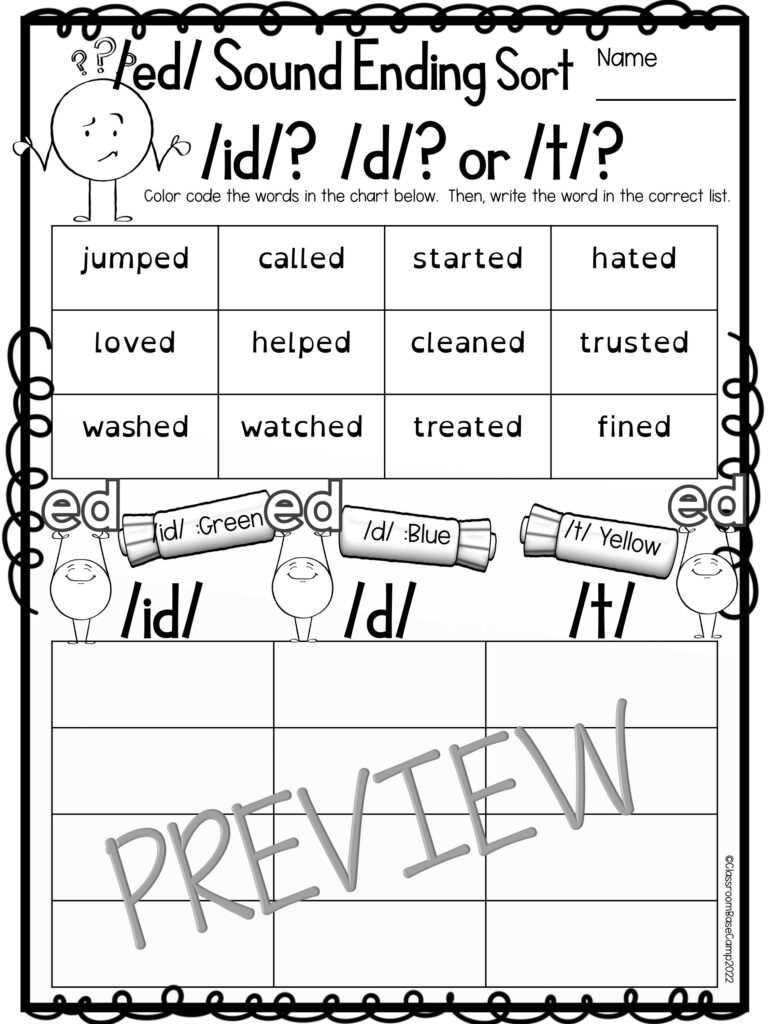 3 Sounds of ED - Orton Gillingham (ED Sounds Ending) | Made By Teachers