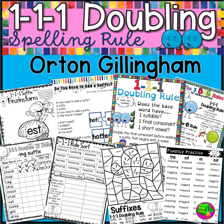 1-1-1 Doubling Rule - Orton Gillingham Spelling Rule Adding Suffixes ...