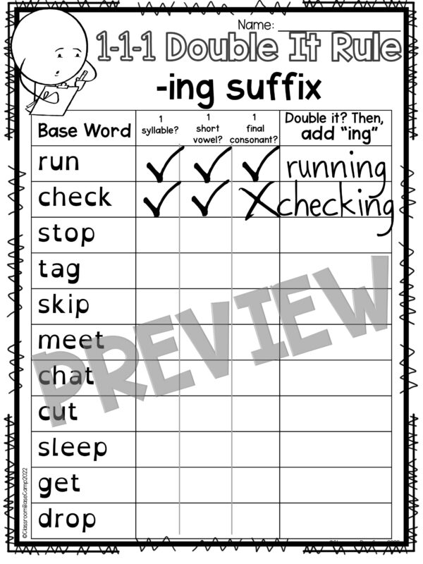 1-1-1 Doubling Rule - Orton Gillingham Spelling Rule Adding Suffixes ...