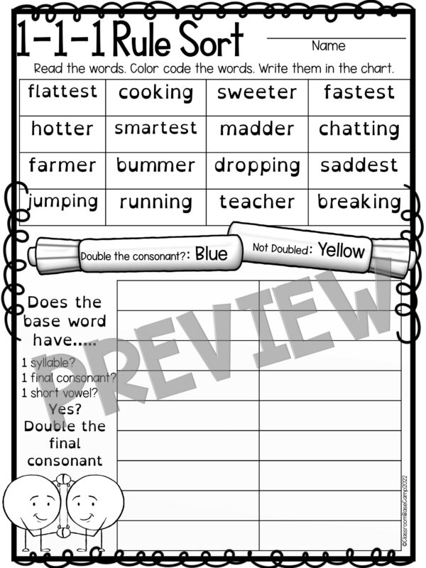 1-1-1 Doubling Rule - Orton Gillingham Spelling Rule Adding Suffixes ...
