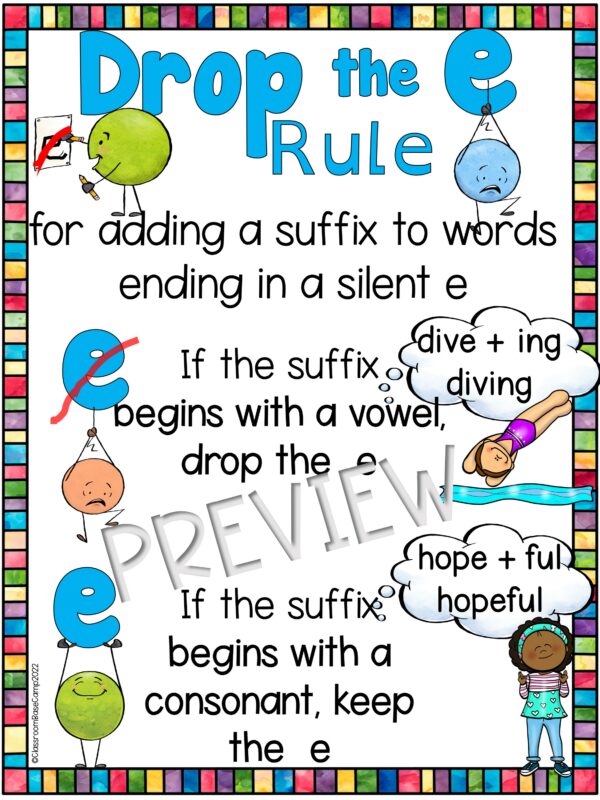 Drop the E Rule - Orton Gillingham Spelling Rule for Adding Suffixes ... Drop the E Rule - Orton Gillingham Spelling Rule for Adding Suffixes ...
