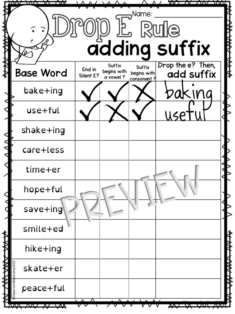 Drop the E Rule - Orton Gillingham Spelling Rule for Adding Suffixes ...