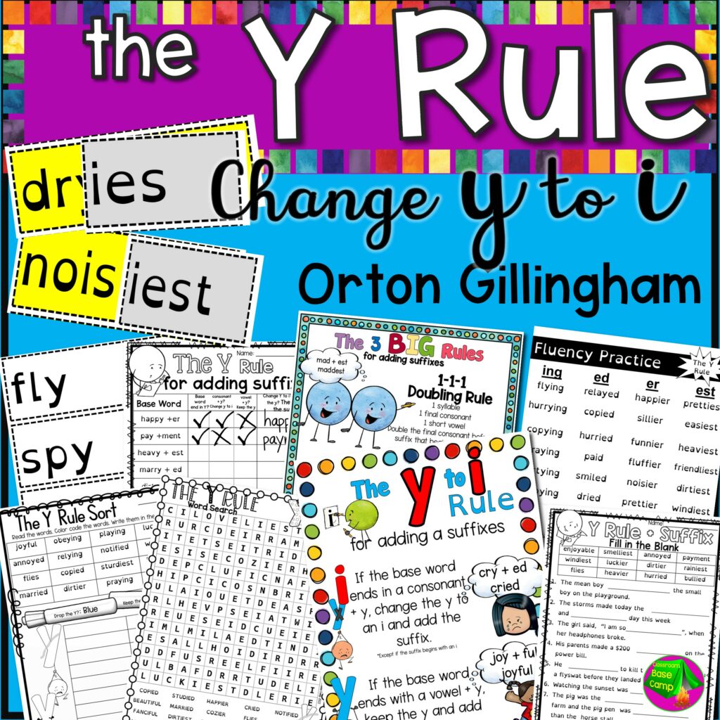 The Y Rule - Orton Gillingham Change the Y to I Spelling Rule | Made By ...