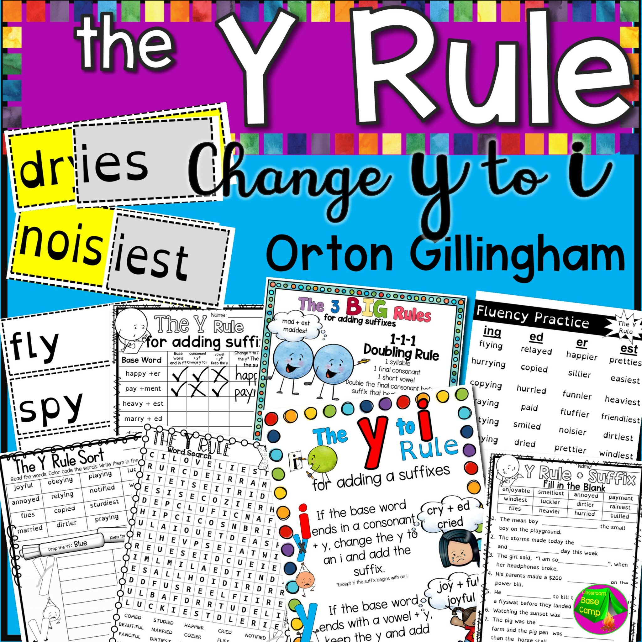 The Y Rule - Orton Gillingham Change the Y to I Spelling Rule | Made By ...