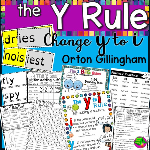 The Y Rule - Orton Gillingham Change the Y to I Spelling Rule | Made By ...