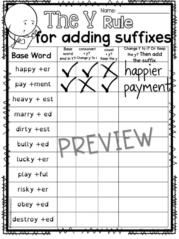 The Y Rule - Orton Gillingham Change the Y to I Spelling Rule | Made By ...