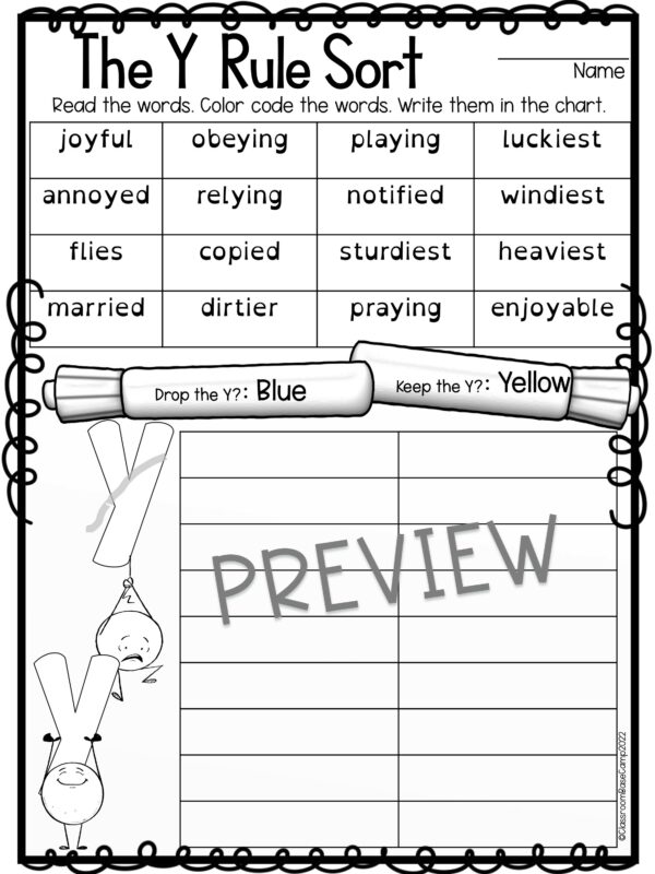 The Y Rule - Orton Gillingham Change the Y to I Spelling Rule | Made By ...